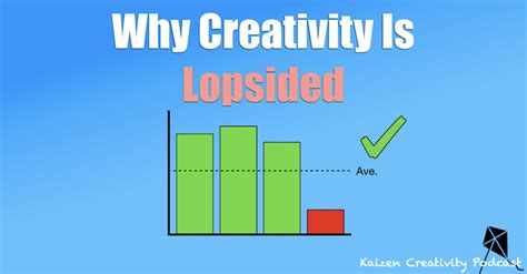 Kaizen Creativity Podcast On Tumblr