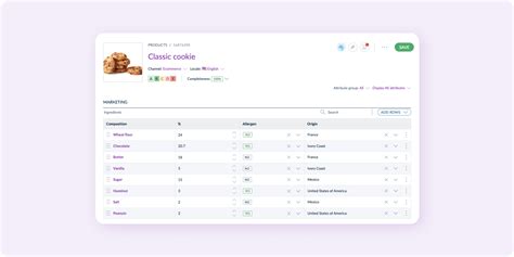 Akeneo Pim V6 Is Here Akeneo