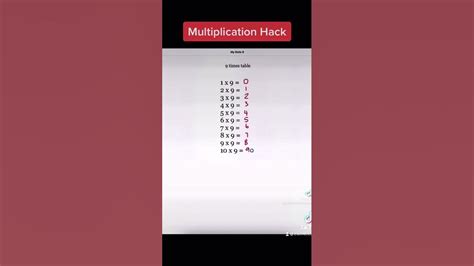 Multiplication Hack Youtube