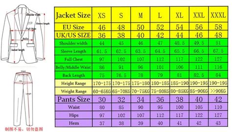 Mens Suit Jacket Sizes Explained At Rick Lewis Blog