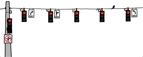 Closed Loop Hackaday
