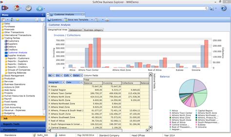 SoftOne ERP Chorus Your Trusted IT Partner