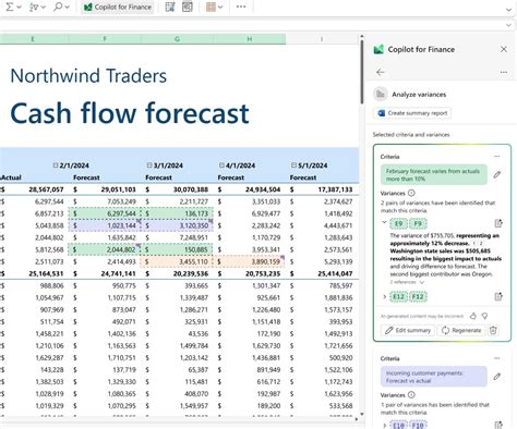 Microsoft Copilot For Finance Revolutionize Finance With Ai Alta Ict