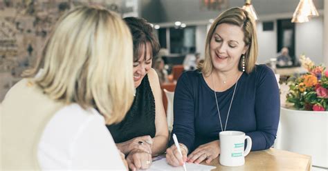 How To Scope And Manage A Project Budget Tips From A Master PM Custom Learning And