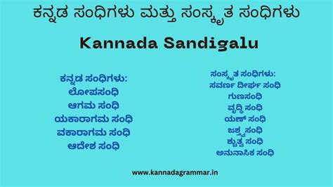 ಕನ್ನಡ ವ್ಯಾಕರಣ Kannada Vyakarana