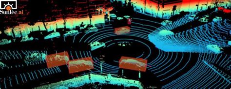 Suntec Ai On Linkedin 3dmapping Annotationservices Aitraining