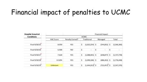 Testuploadfor C Difficile Pathogenesis Pptx
