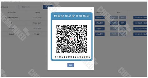 China Hazardous Chemical Qr Code Chemlinked
