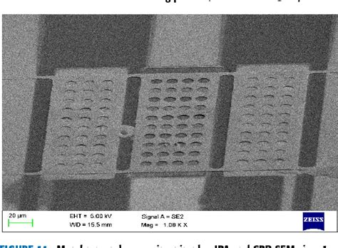 Figure 11 From Fabrication And Characterization Of Capacitive Rf Mems Perforated Switch