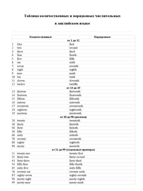 Таблица количественных и порядковых числительных Pdf