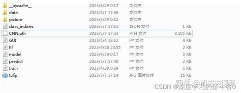 4种玉米叶病虫害数据集，并使用深度卷积网络对其识别，准确率在99 06 以上（python代码，带有数据集） 知乎