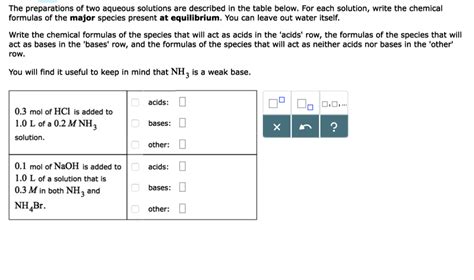 Solved The Preparations Of Two Aqueous Solutions Are