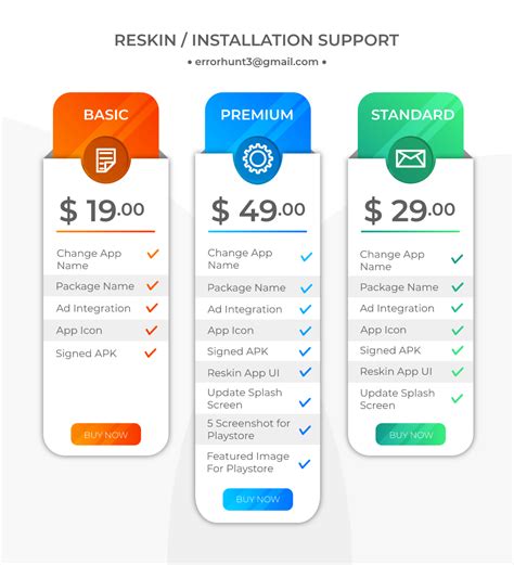Chatgpt Ai Assist Openai Api With In App Purchase Codemarket