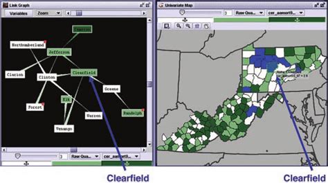 Attribute Space Graph Left And Linked Map Right The Attribute Download Scientific Diagram
