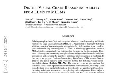 Distill Visual Chart Reasoning Ability From Llms To Mllms Ai For