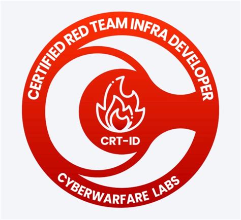 Godwine Houngavou On Linkedin Hacking Redteam Cybersecurity Cybersecurity Informationsecurity…