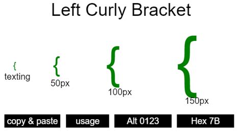 Left Curly Bracket Symbol And Codes