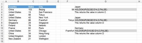 Excel Functions Two Way Lookup