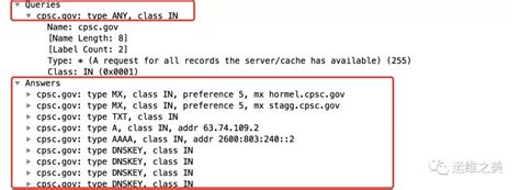 浅析 Dns 反射放大攻击 腾讯云开发者社区 腾讯云