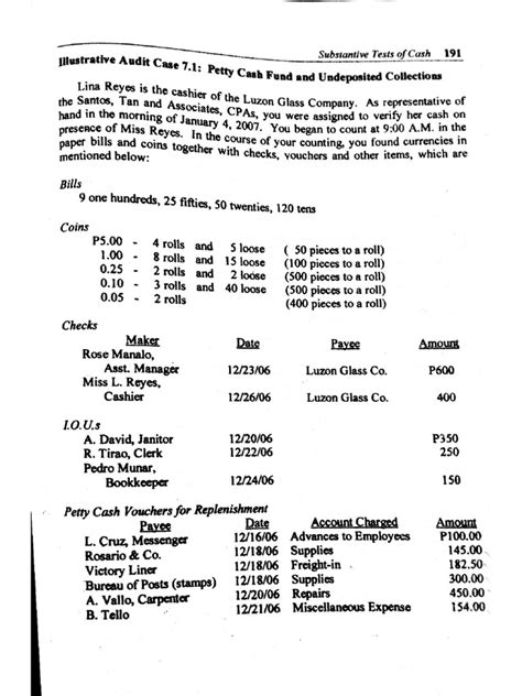 Applied Auditing Cash And Receivables Problems Pdf