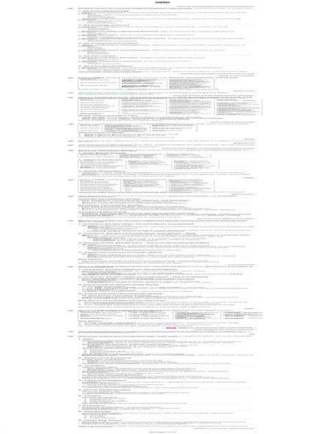 Respiratory Disease Classification Pdf