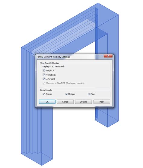 Solved Nested Families Do Not Join Cleanly In Project Environment
