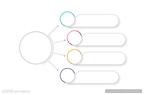思维导图设计图 展板模板 广告设计 设计图库 昵图网
