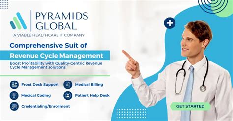 How Ai In Medical Coding And Billing Is Impacting Revenue Cuts