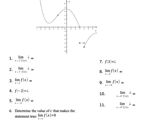 Solved Y 0 5 4 3 2 1 6 5 3 2 10 1 2 4 5 6 1 X 2 3 4