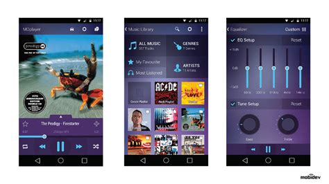 Ui Ux Design Deliverables Checklist Mobidev