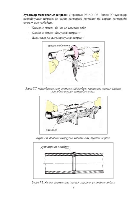 Сантехникийн материалд тавигдах шаардлага