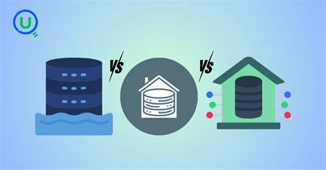 What Is Aws Data Pipeline Features Benefits And Drawbacks Explained