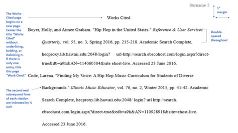 Exploring The Mla Format A Complete Guidebook For Students