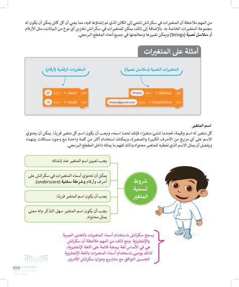 لإنشاء متغير اضغط على فئة لبنات المتغيرات variables عين 2024 برمجة
