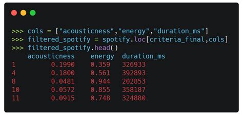 A Step By Step Coding Guide To Pandas Library — Part 2 By Prashant