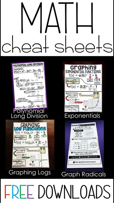 cheat sheets for math