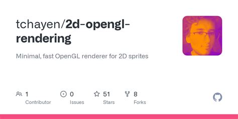 GitHub Tchayen D Opengl Rendering Minimal Fast OpenGL Renderer For D Sprites