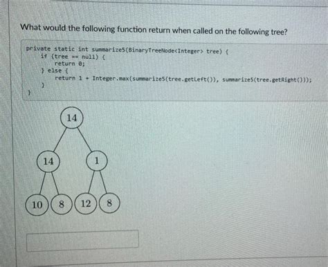 solved what would the following function return when called