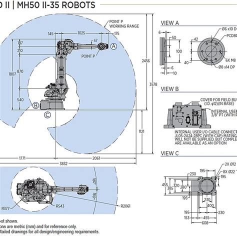 Six Axis Robot Manipulator Download Scientific Diagram