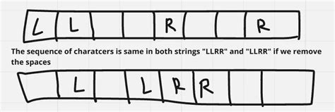 Largest Number Leetcode 179 By Sourabh Gurav Medium