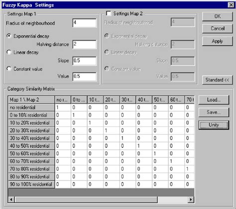 Advanced Settings Window For The Fuzzy Set Algorithm In The Upper Left