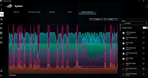 Cpu Spiking And Throttling Rflowz13