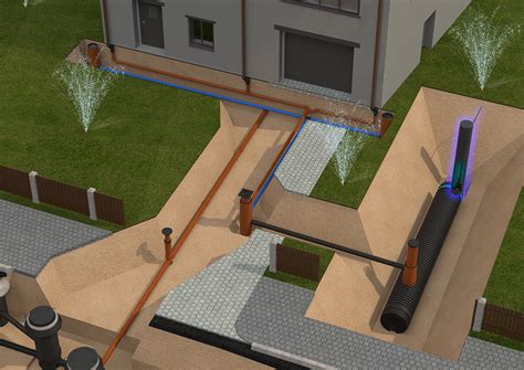 Evopipes High Performance Polymer Pipe Systems Evopipes High Performance Polymer Pipe Systems