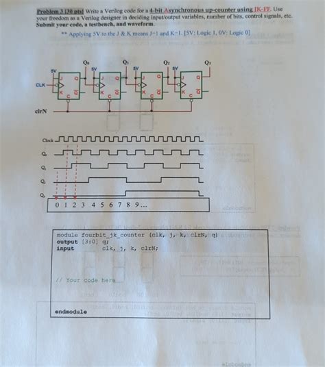solved by an expert problem pts] ﻿write a verilog code for a 4 bit