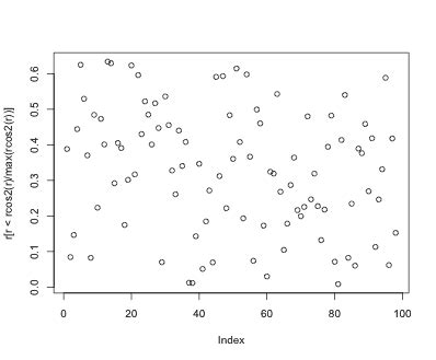 Isolating Values Of A Vector Based On A Condition In R Stack Overflow