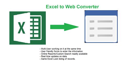 Excel To Web Convertor Regrotech