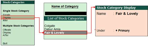 Inventory Info in Tally in Hindi-Create items, Units etc. - AIYO IT ...