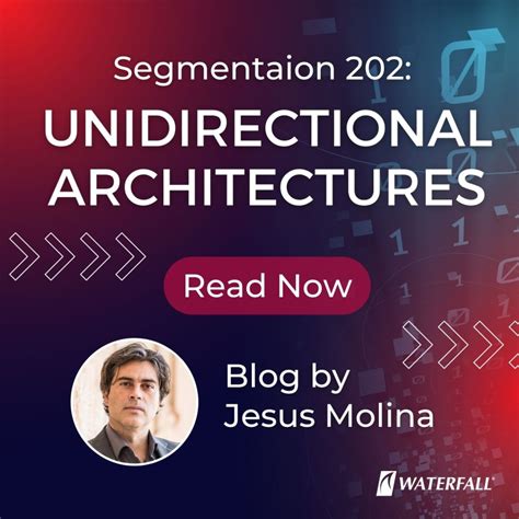 Waterfall Security Solutions On Linkedin Unidirectional Architectures