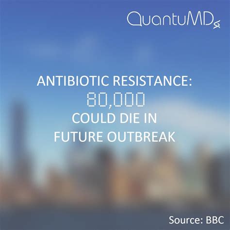 Quantumdx On Linkedin Our Q Poc Will Diagnose Antibiotic Resistant Diseases The First Time