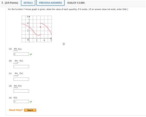 Solved For The Function F Whose Graph Is Given State The Chegg